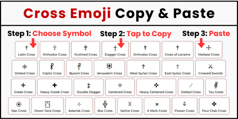 Cross Symbol Copy and Paste [ ☦⁺ ♱☥♁ ]